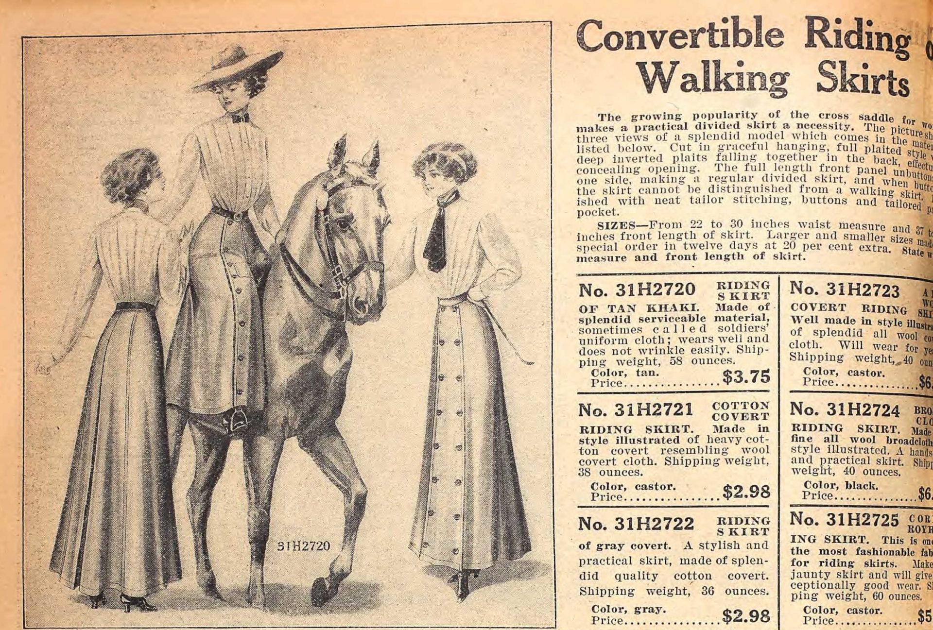 Victorian and Edwardian Bicycle Outfits History