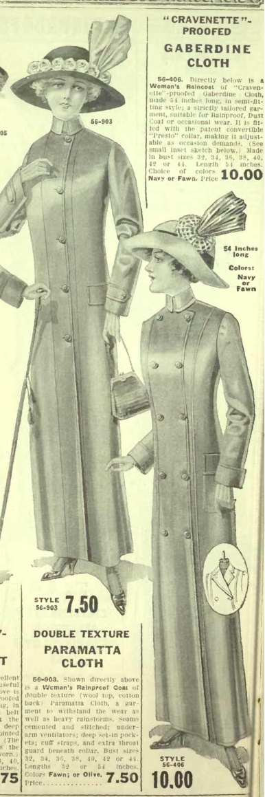 Edwardian Motoring Fashion for Women