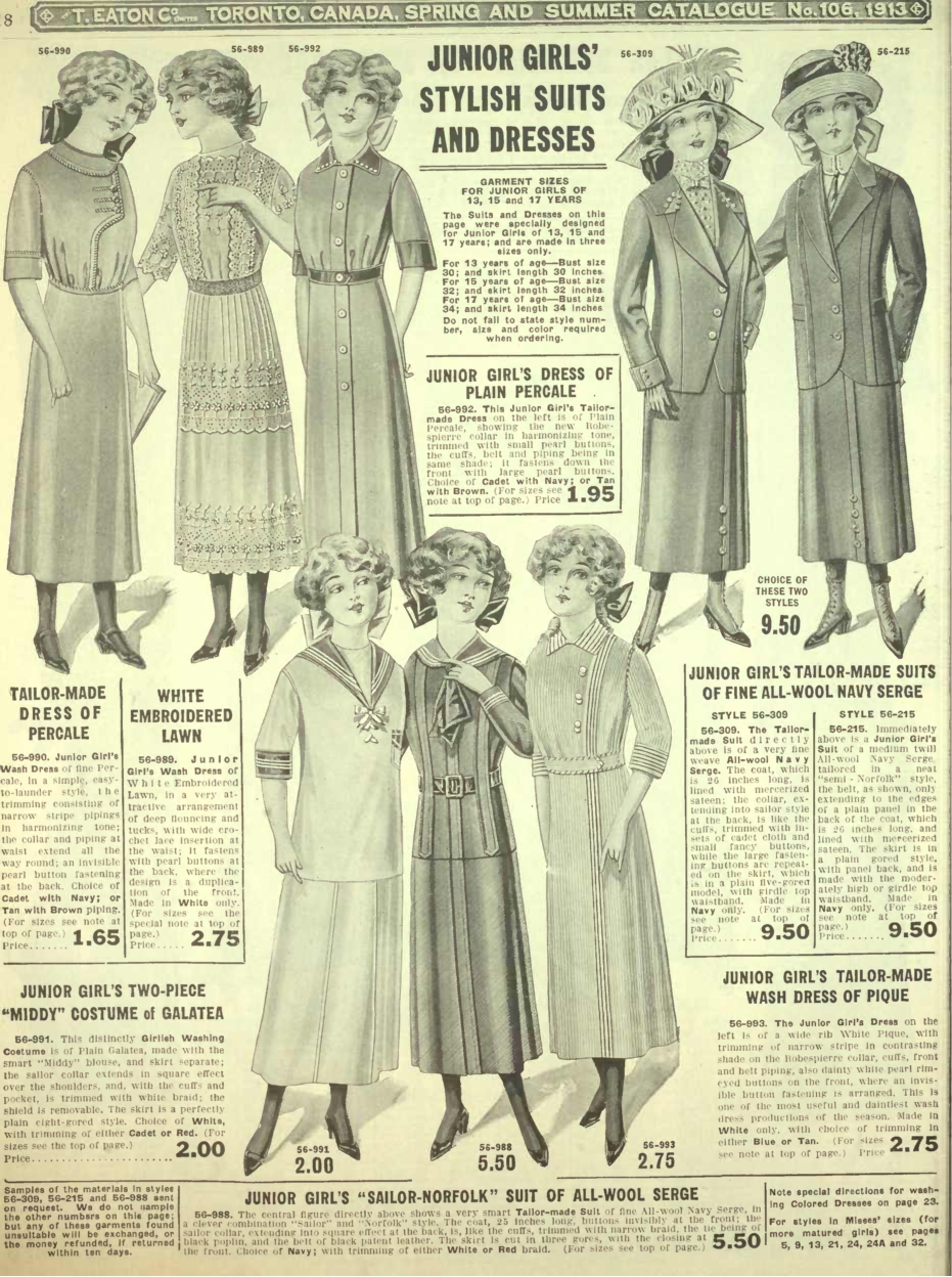 Titanic Fashion - 1st Class Women's Clothing