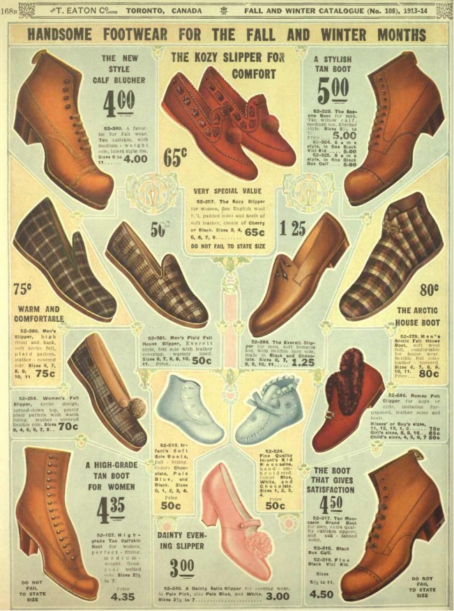 Edwardian Shoes - Styles for Women