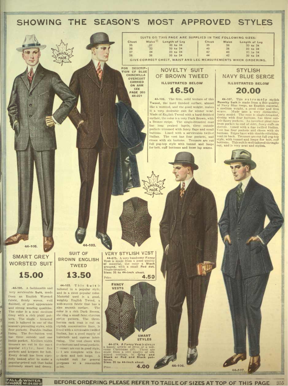 1910s Men's Edwardian Fashion and Clothing Guide