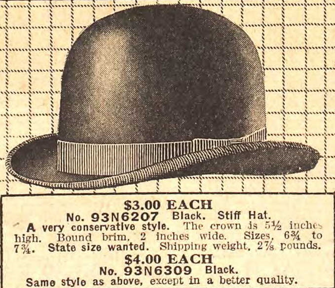 1910s Men's Hat Styles and History