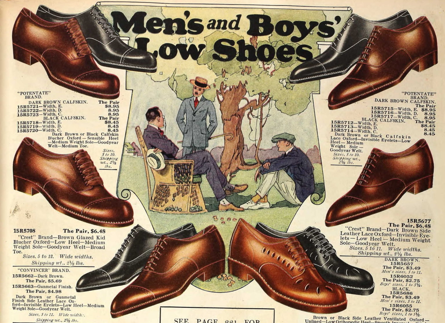 1910s Men's Edwardian Fashion and Clothing Guide