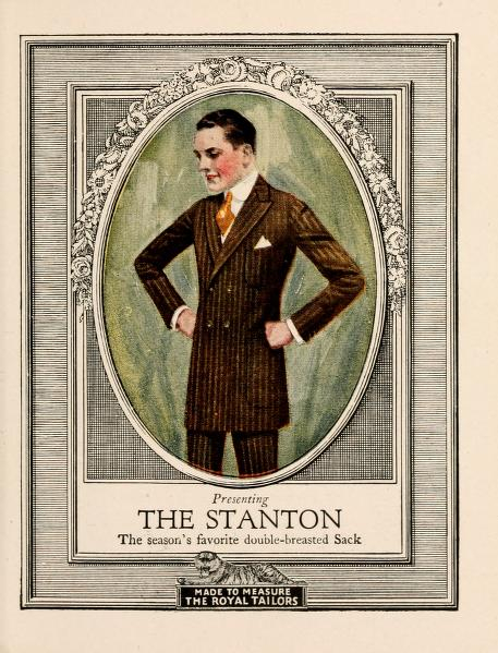 1910s Men's Edwardian Fashion and Clothing Guide