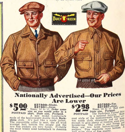 1920s Men's Coats & Jackets History