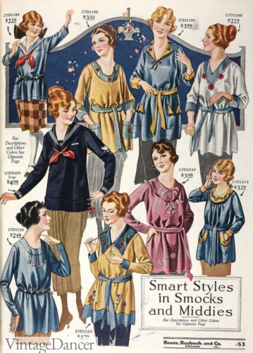1920s Blouses & Shirts History