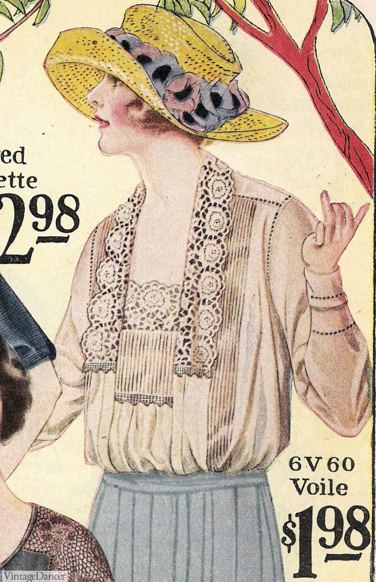 1920s Blouses & Shirts History
