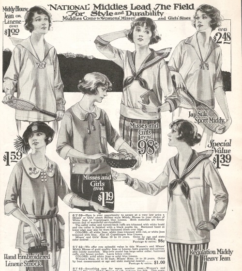 1920s Blouses & Shirts History