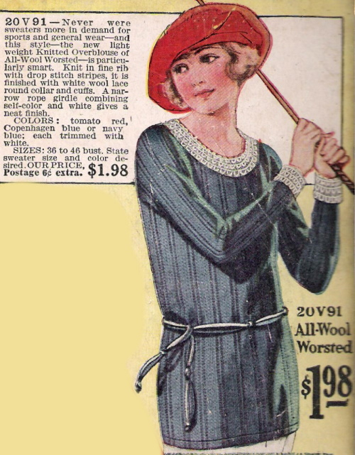 Ladies' 1920s Sweaters and Cardigans History