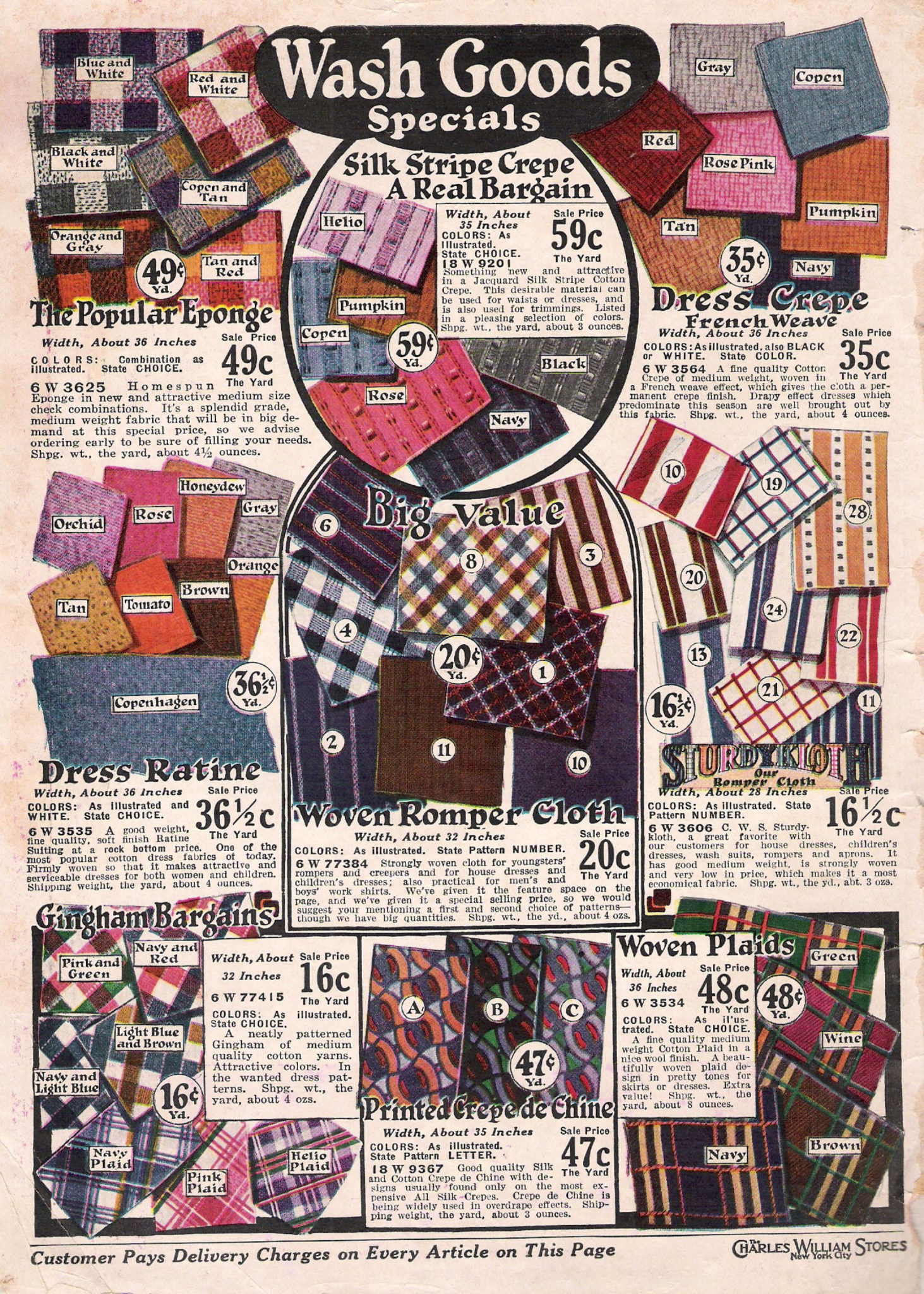 1920s Fabrics and Colors in Fashion