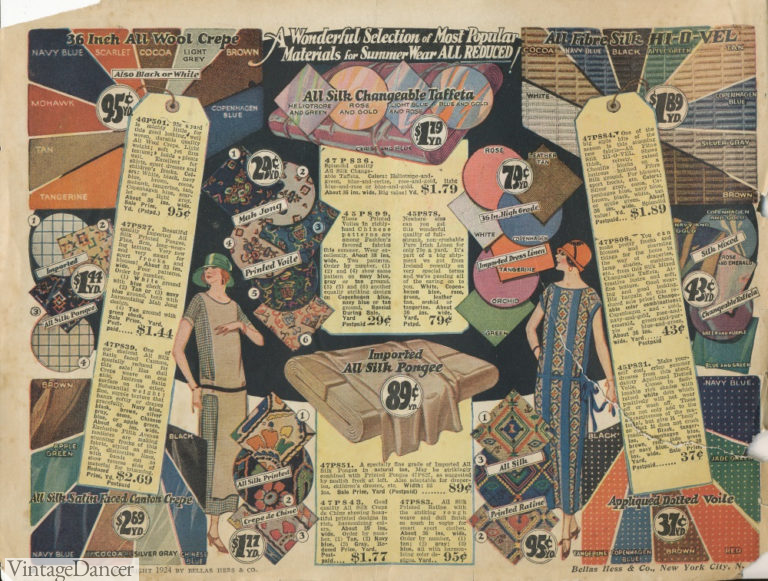 1920s Fabrics and Colors in Fashion