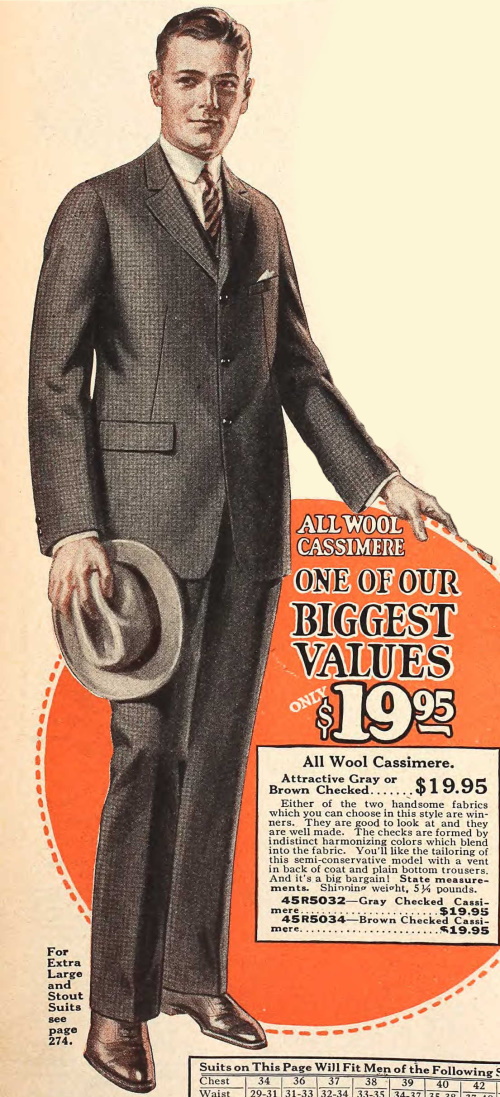 1920s Mens Suit and Sportcoat History