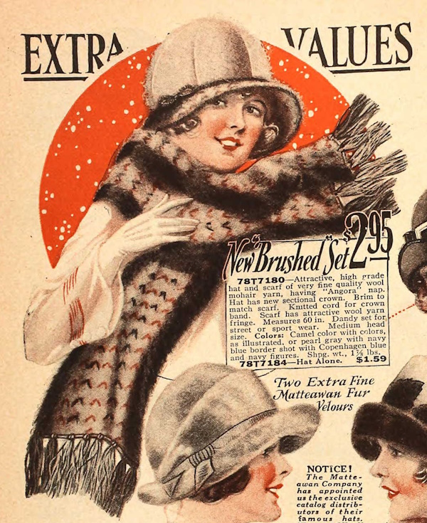 1920s Fall & Winter Fashion- Dress, Coat, Hat, Shoes