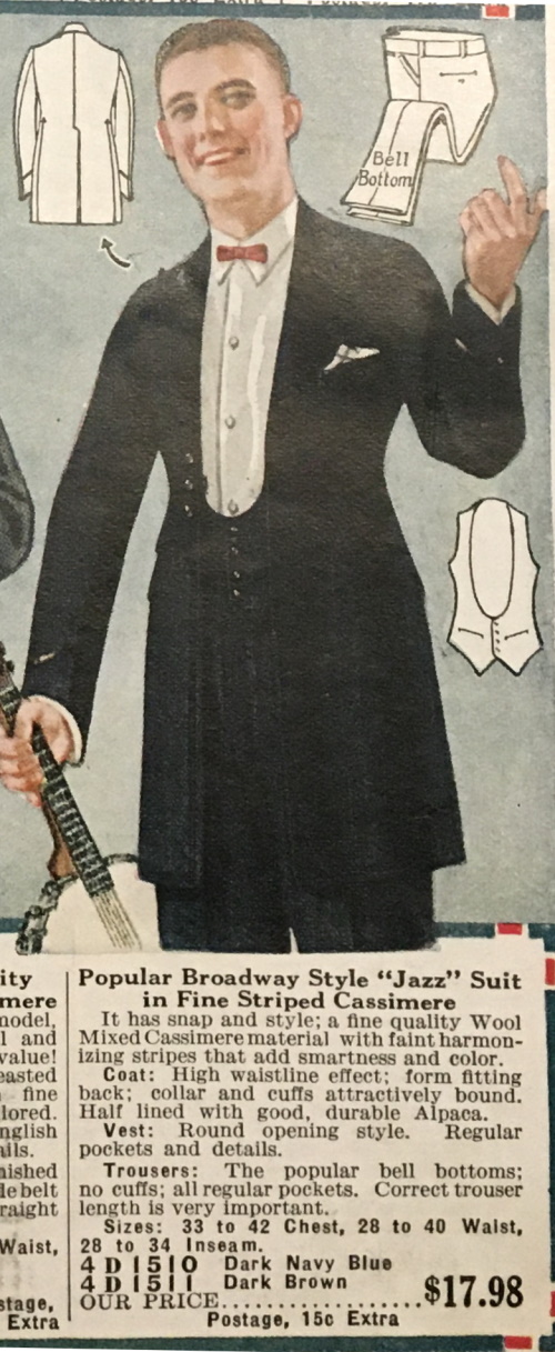 1920s Men's Evening Wear History: Tuxedos to Tailcoats