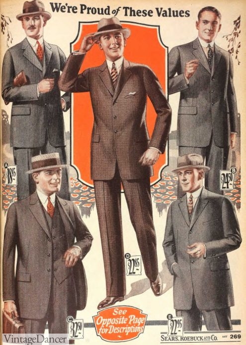 1920s Mens Suit and Sportcoat History