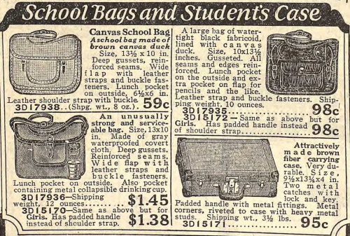 1920s Teenage Girls' Fashion and Clothing Trends