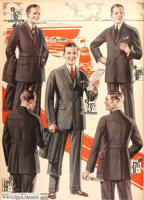 1920s Men's Fashion: What did men wear in the 1920s?