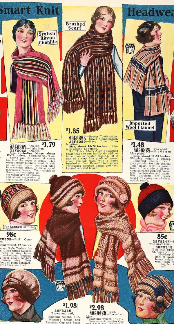 1920s Fall & Winter Fashion- Dress, Coat, Hat, Shoes