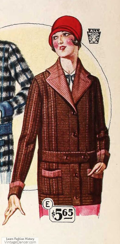 Ladies' 1920s Sweaters and Cardigans History