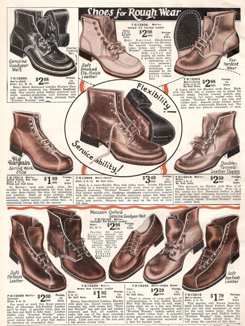 Men's 1920s Shoes History and Buying Guide