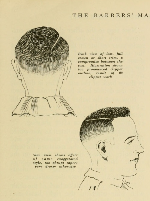 1920s Men's Hairstyles and Products History