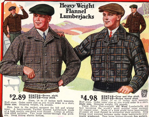 1920s Men's Coats & Jackets History
