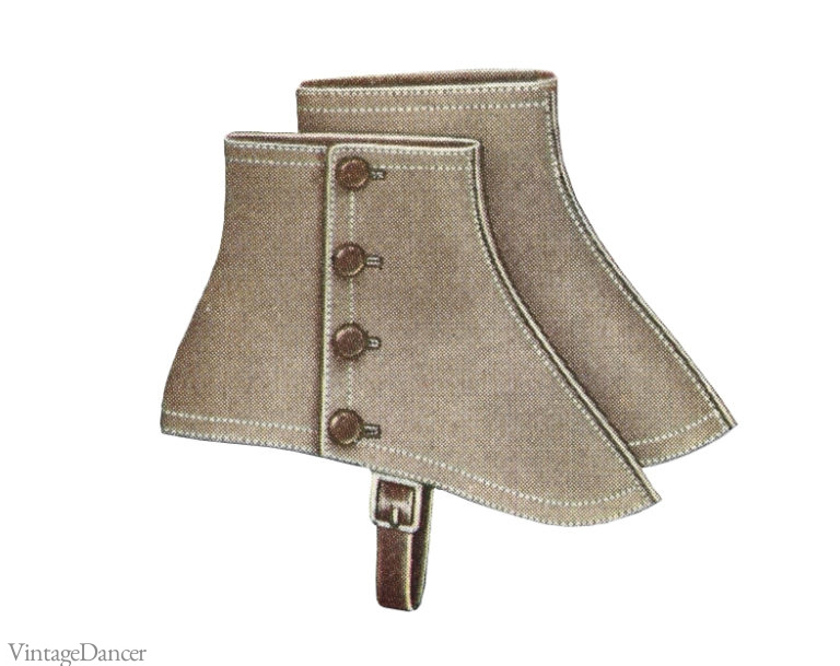 Men's 1920s Shoes History and Buying Guide