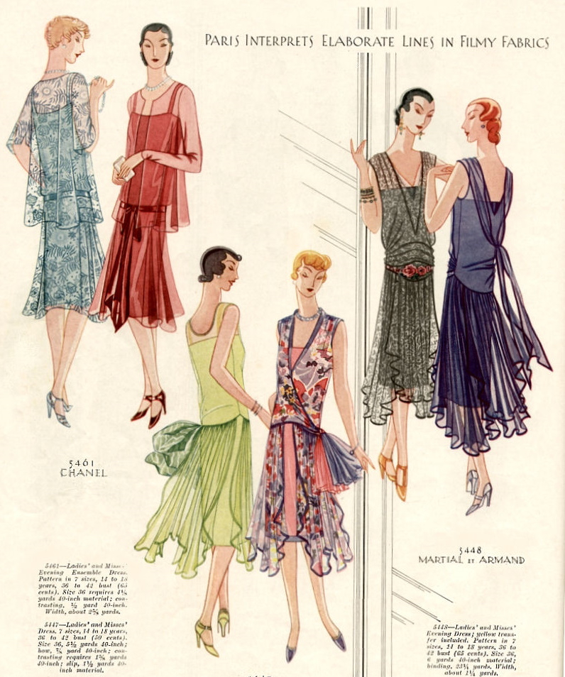 1929 Fashion for Women and Men