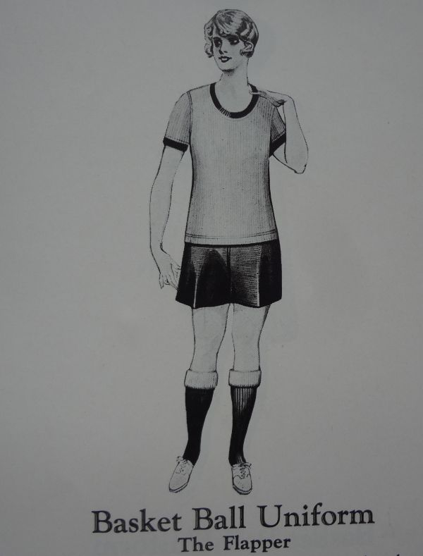 Vintage Workout Clothes - Retro Gym Clothes History