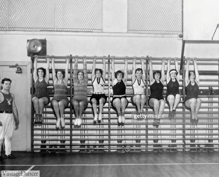 Vintage Workout Clothes - Retro Gym Clothes History