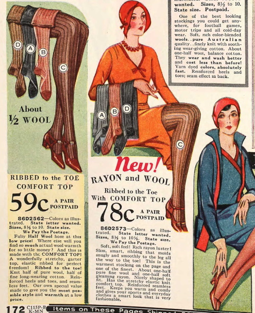 1930s Stockings, Nylons, Tights & Socks