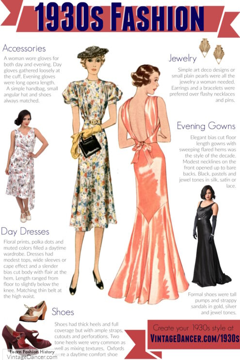 What should I wear to a 1930s themed party?
