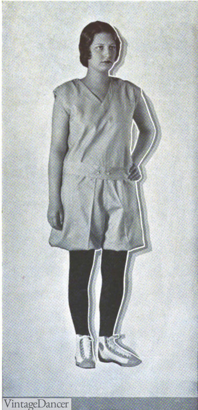 Vintage Workout Clothes - Retro Gym Clothes History