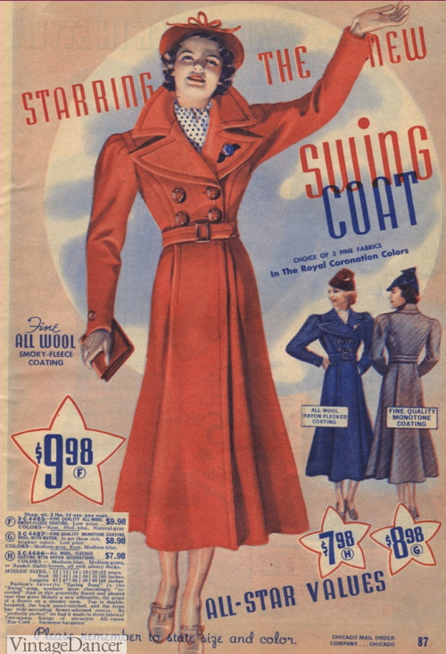1930s Coats and Jackets History