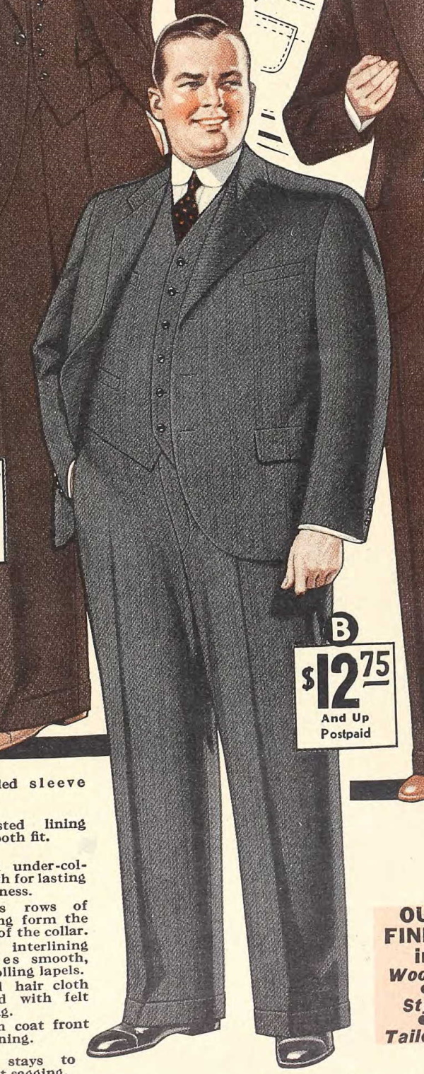 Vintage Big and Tall Men's Clothing History