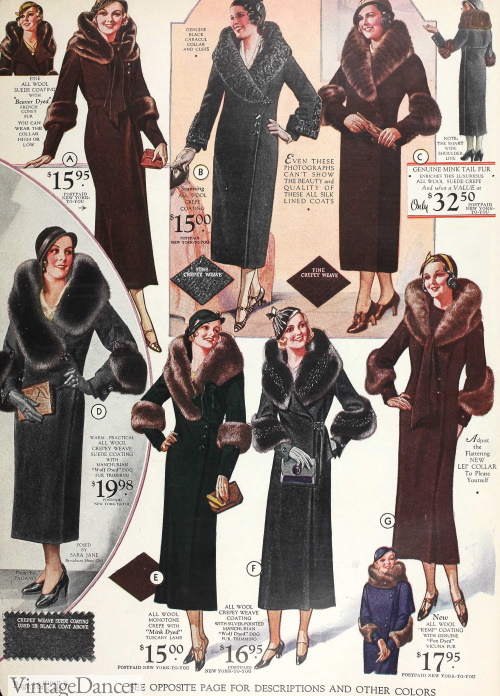 1930s Coats and Jackets History
