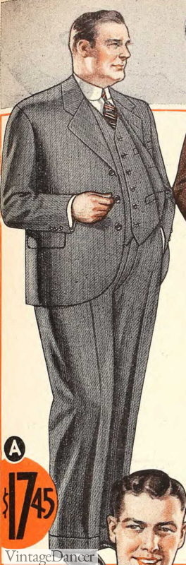 Vintage Big and Tall Men's Clothing History