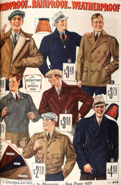 1930s Men's Fashion Guide- What Did Men Wear?