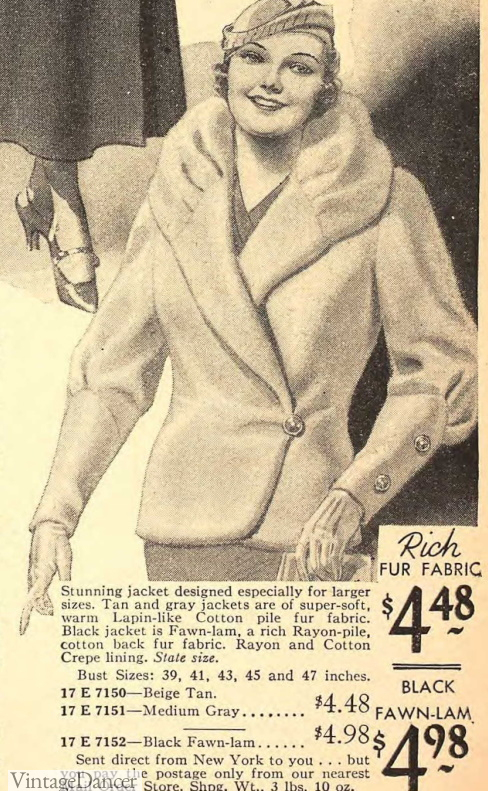 1930s Coats and Jackets History