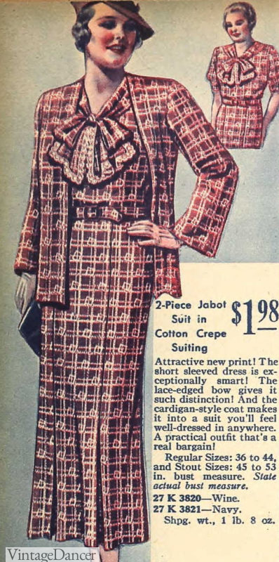 1930s Coats and Jackets History