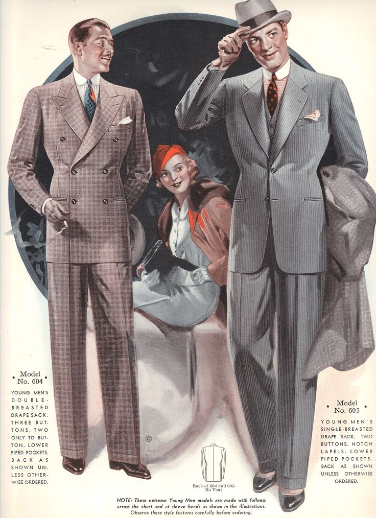 1930s Men's Fashion Guide- What Did Men Wear?