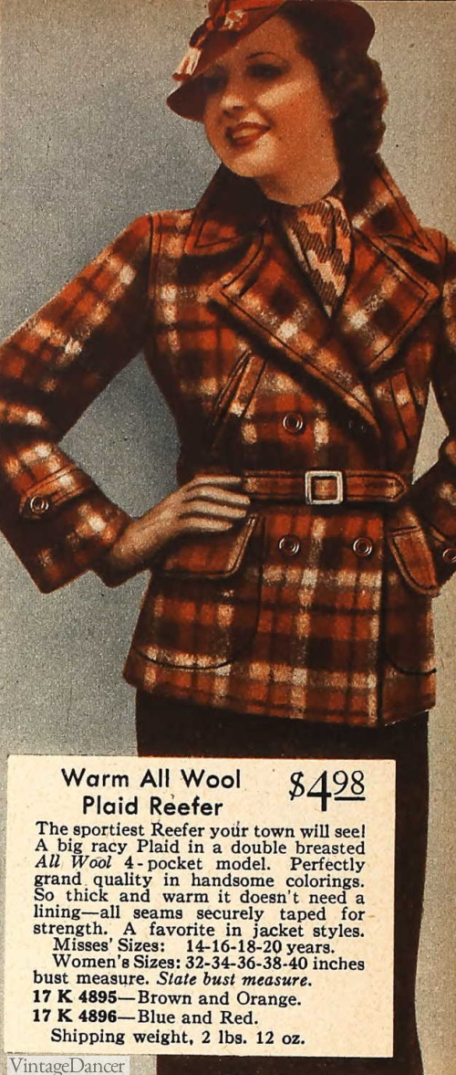 1930s Coats and Jackets History