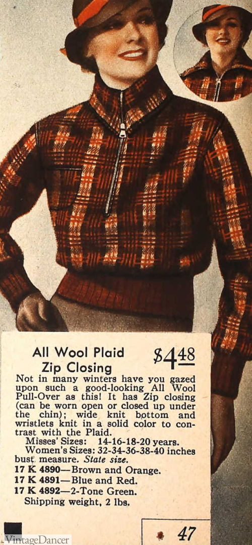 1930s Coats and Jackets History