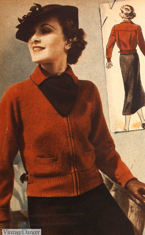 1930s Coats and Jackets History