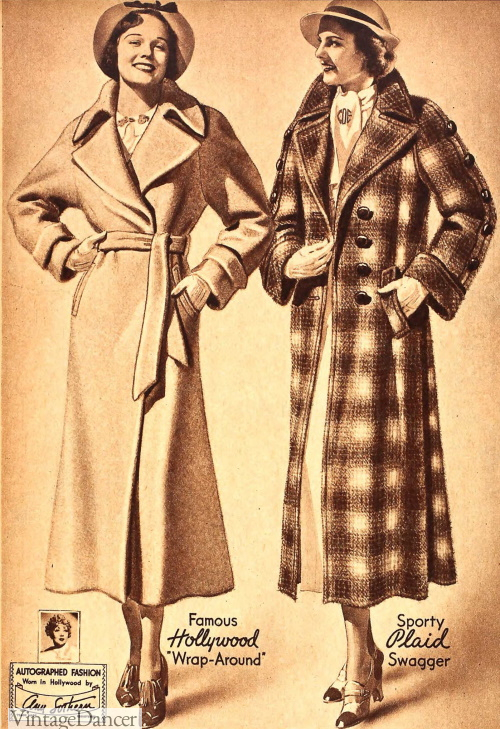 1930s Coats and Jackets History