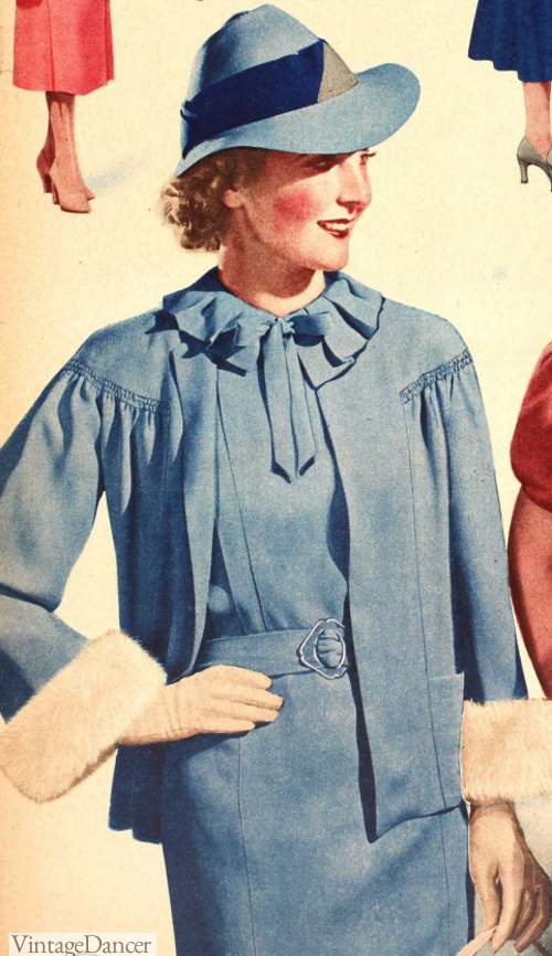 1930s Coats and Jackets History
