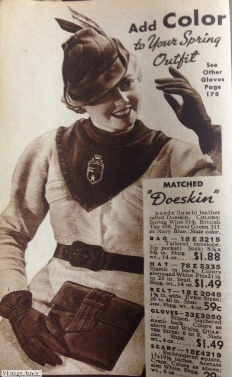 1937 Fashion, Clothing Styles