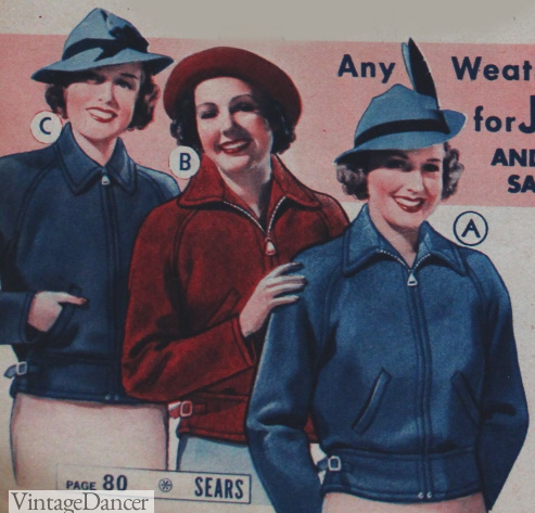 1930s Coats and Jackets History
