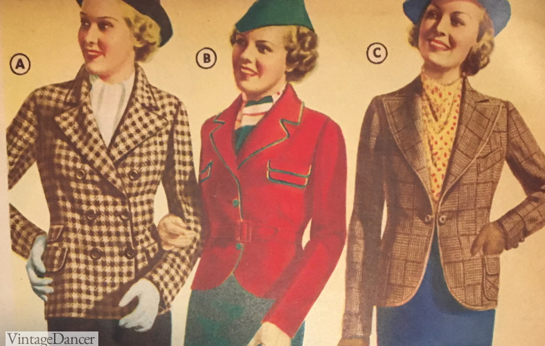1930s Coats and Jackets History