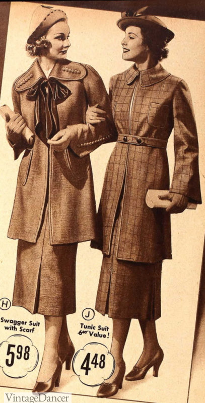 1930s Coats and Jackets History